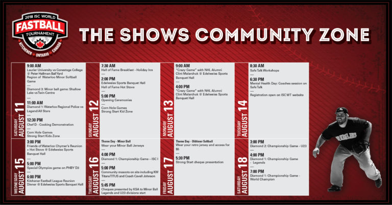 Community Zone Events – ISCWT